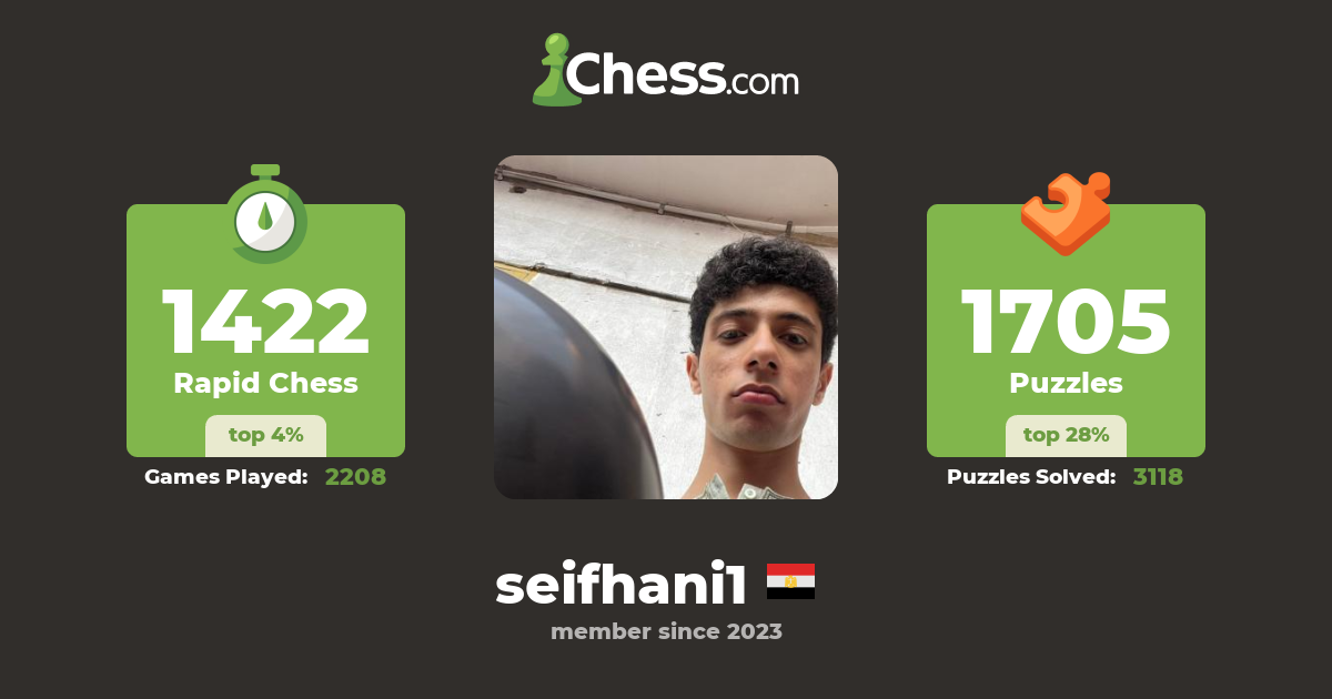 Seif Hany (seifhani1) - Chess Profile - Chess.com