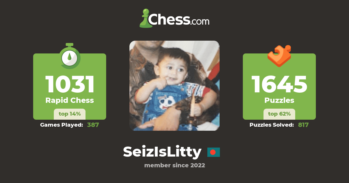 Inr Razzor (SeizIsLitty) - Chess Profile - Chess.com