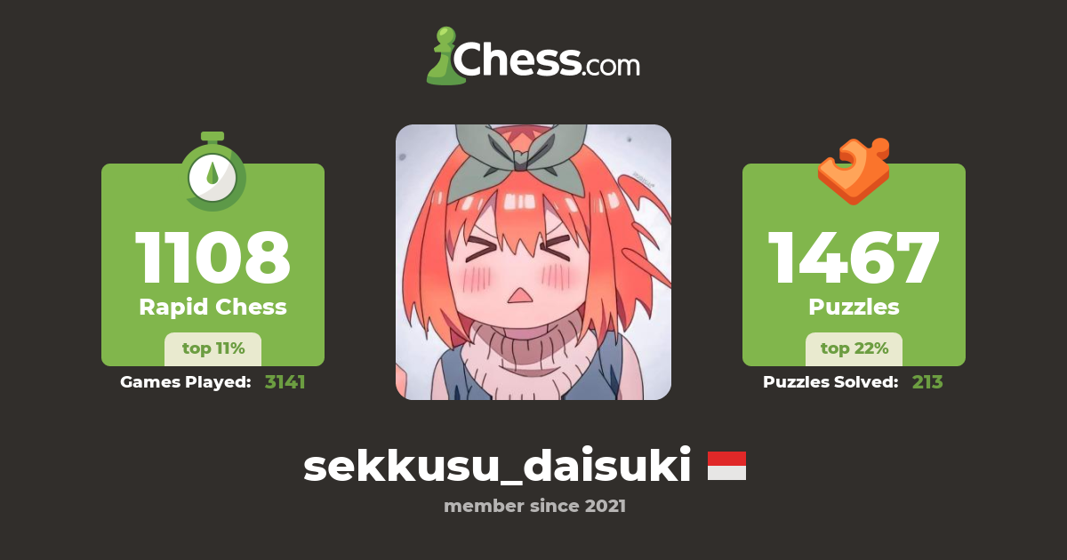 Yotsuba Nakano (sekkusu_daisuki) - Chess Profile - Chess.com
