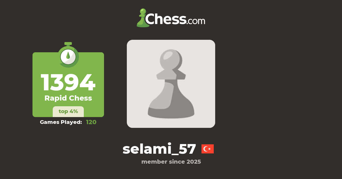 selami_57 - Chess Profile - Chess.com