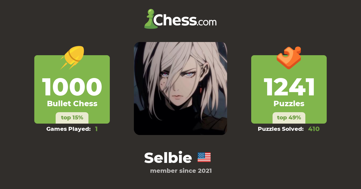 Selbi Dzhafarova (Selbie) - Chess Profile - Chess.com