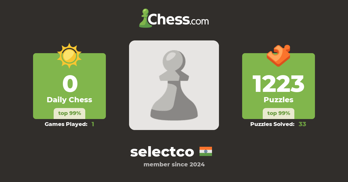 selectco - Chess Profile - Chess.com