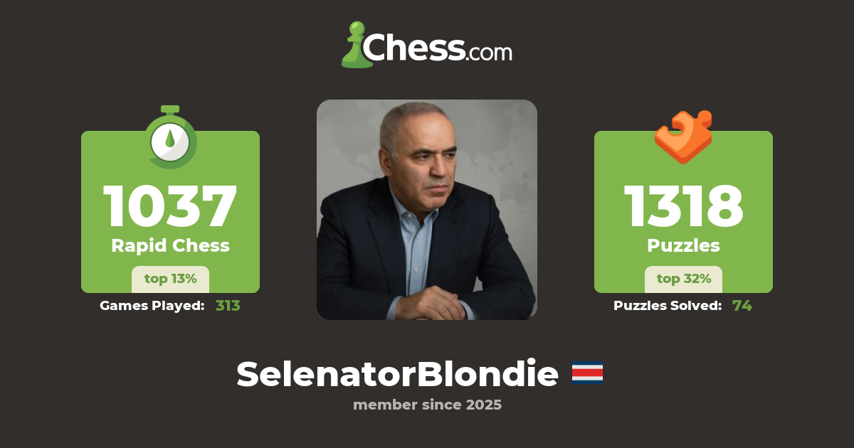Gary Carlsen (SelenatorBlondie) - Chess Profile - Chess.com