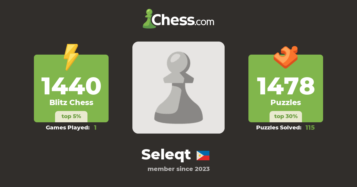 Seleqt - Chess Profile - Chess.com