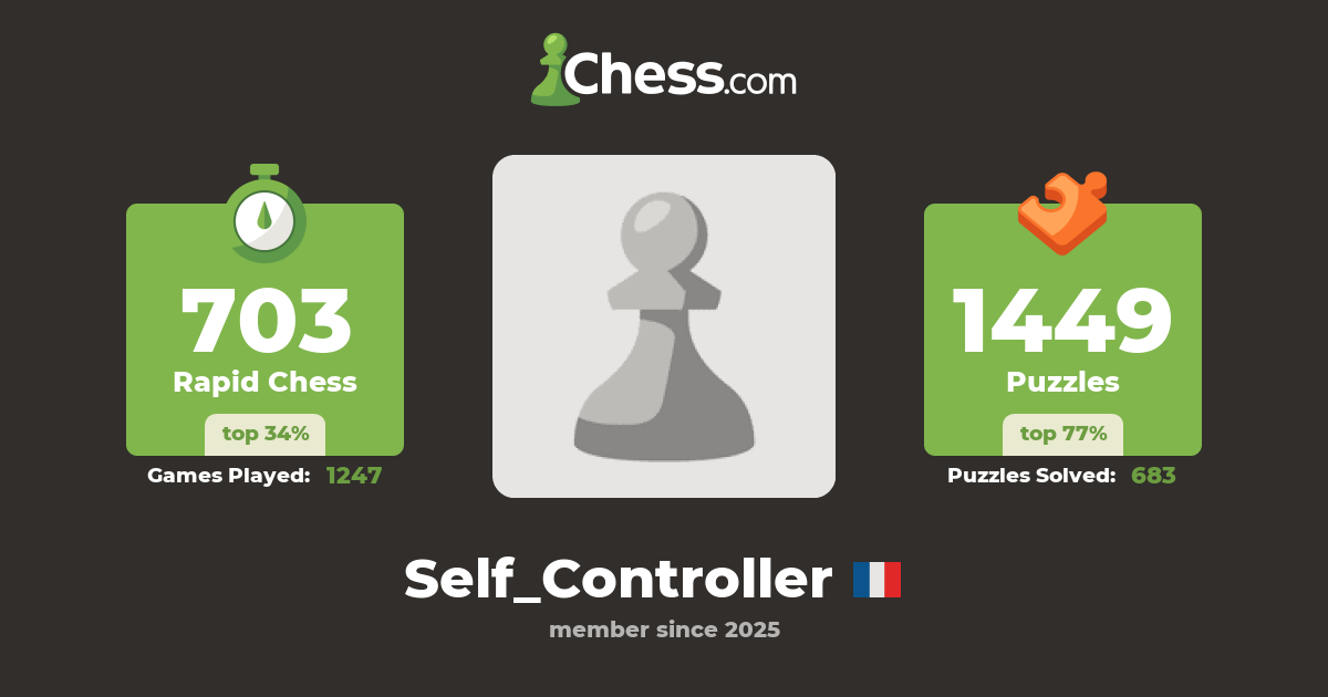 Self_Controller - Chess Profile - Chess.com