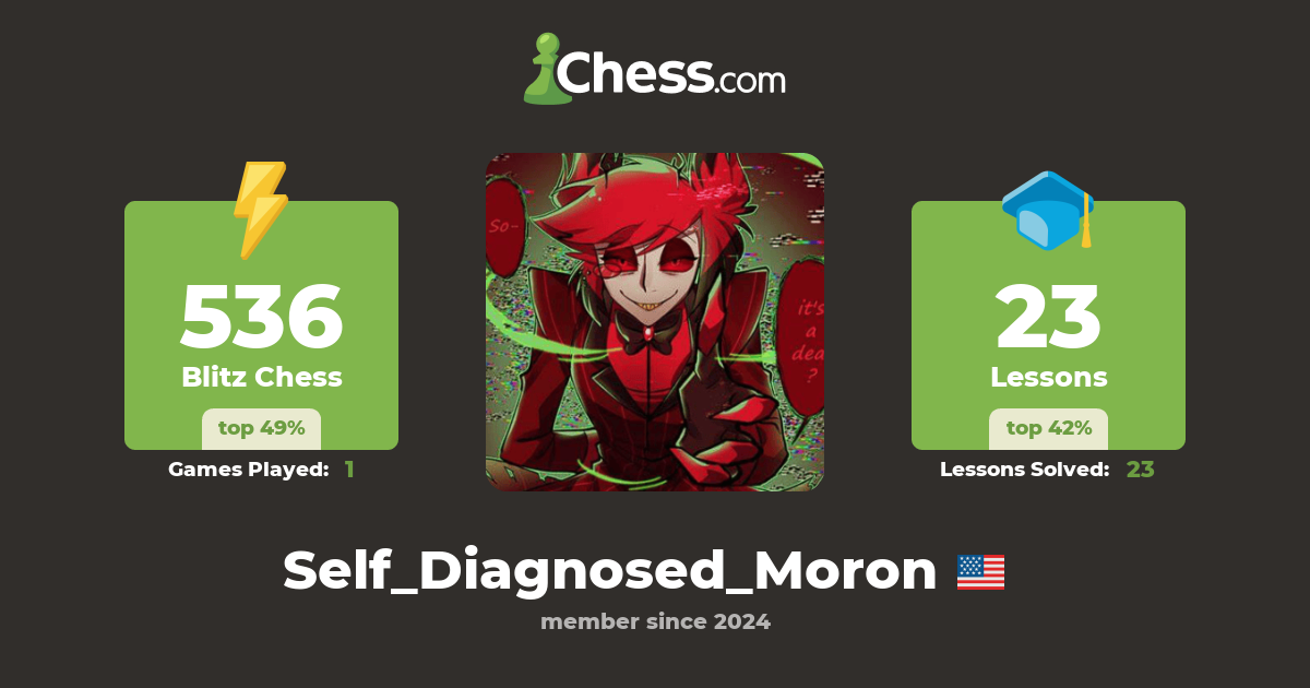 Coleton Grady (Self_Diagnosed_Moron) - Chess Profile - Chess.com