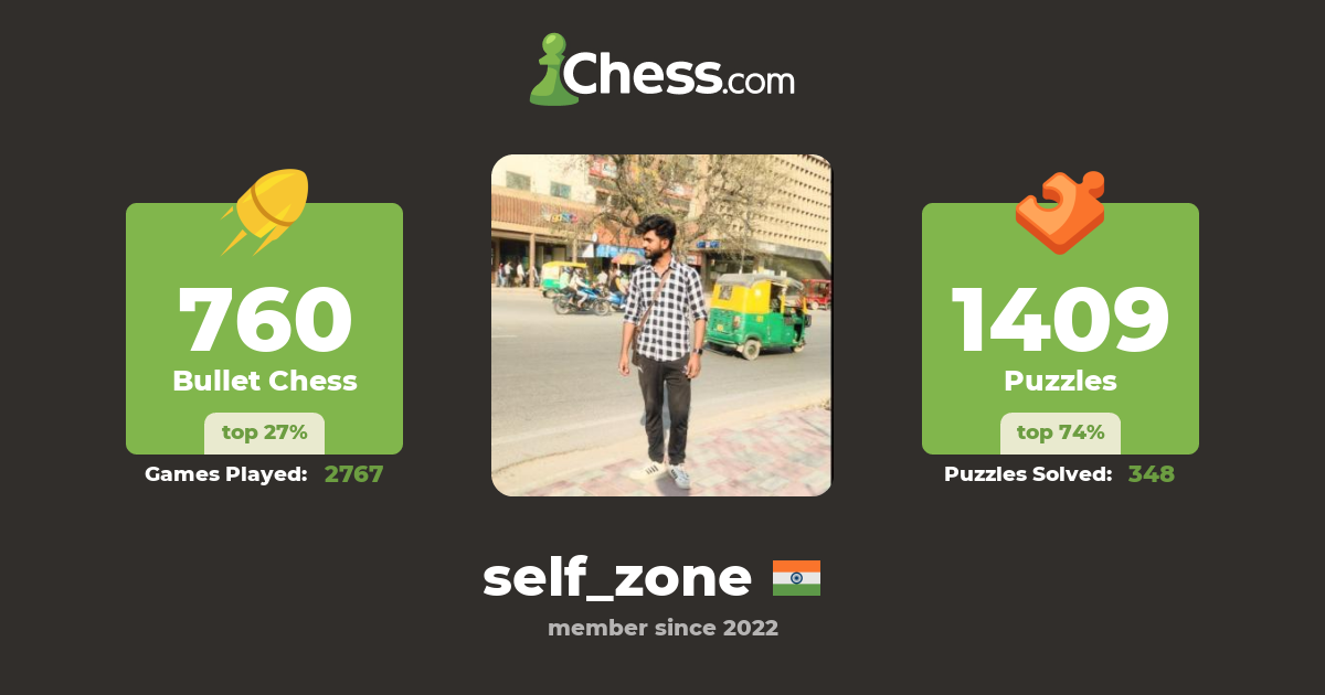 self_zone - Chess Profile - Chess.com