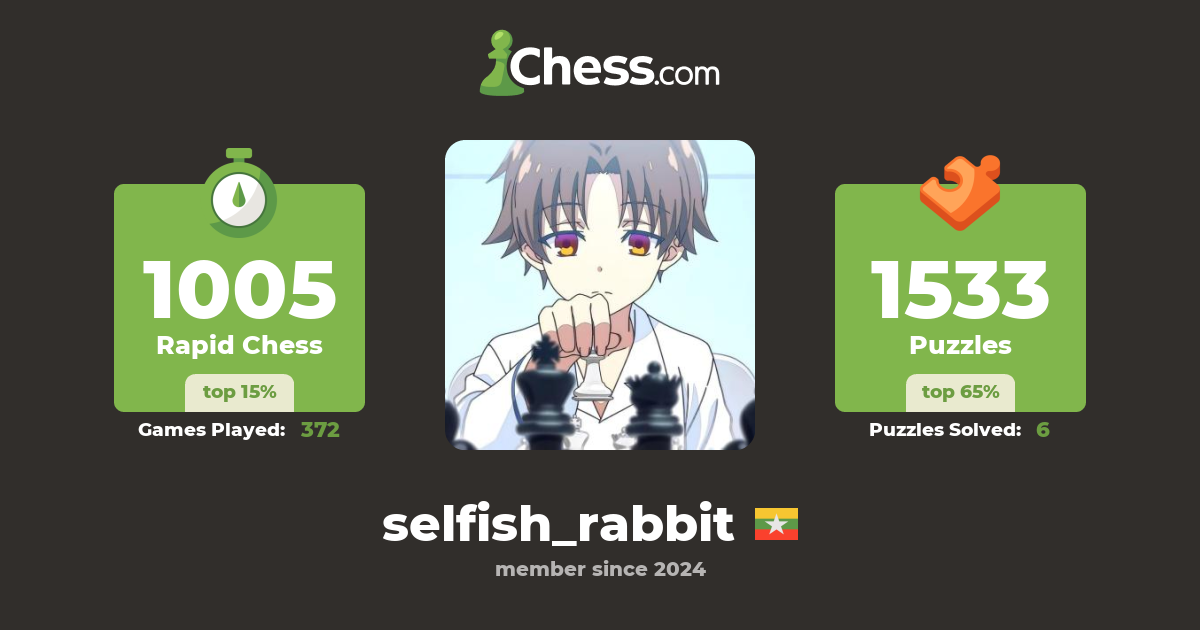 selfish_rabbit - Chess Profile - Chess.com