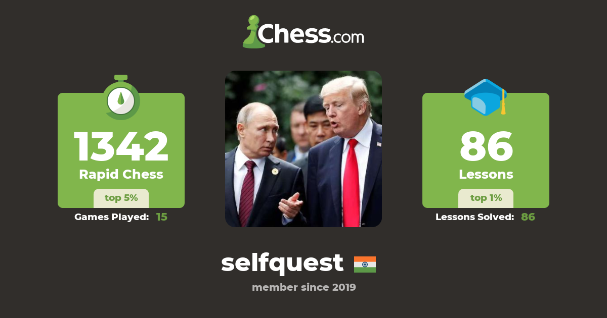 selfquest - Chess Profile - Chess.com