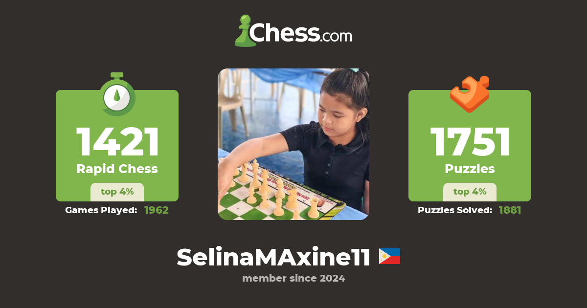 SelinaMAxine11 - Chess Profile - Chess.com