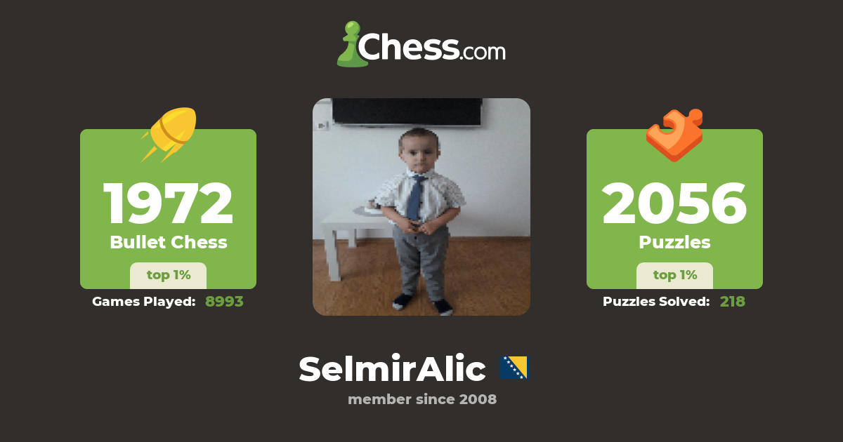 Selmir Alic (SelmirAlic) - Chess Profile - Chess.com