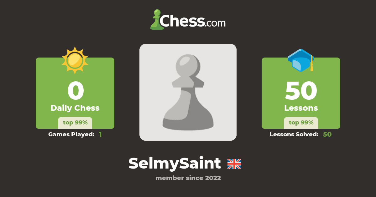 Paul Kenner (SelmySaint) - Chess Profile - Chess.com