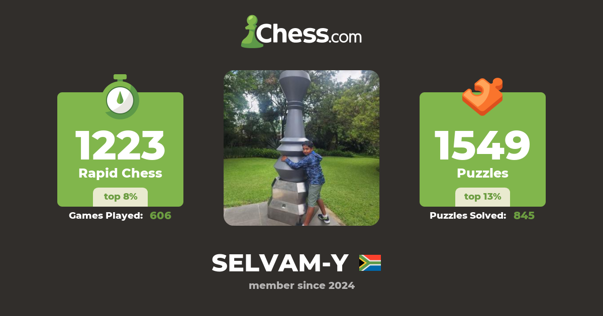GM360 (SELVAM-Y) - Chess Profile - Chess.com