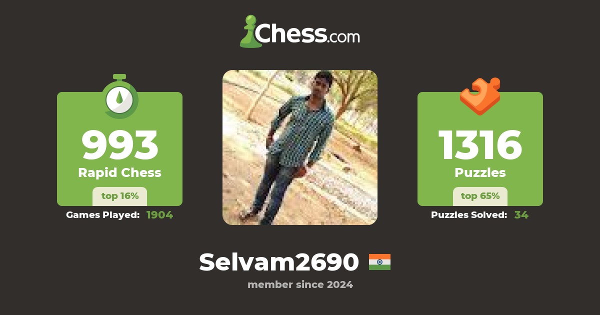 Selvam S (Selvam2690) - Chess Profile - Chess.com