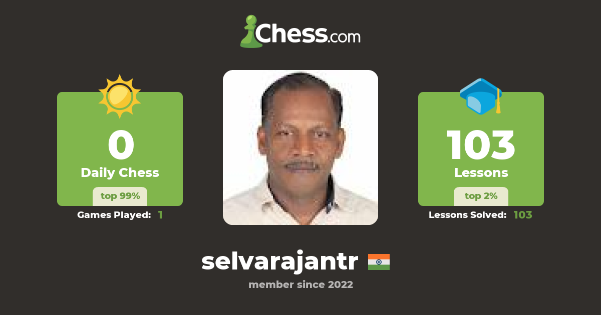 SELVARAJAN TR (selvarajantr) - Chess Profile - Chess.com