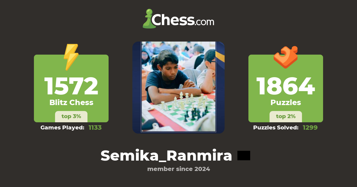 §Əmïƙæ Řäŋmïřą (Semika_Ranmira) - Chess Profile - Chess.com