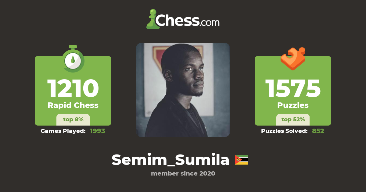 Semim Sumila (Semim_Sumila) - Chess Profile - Chess.com