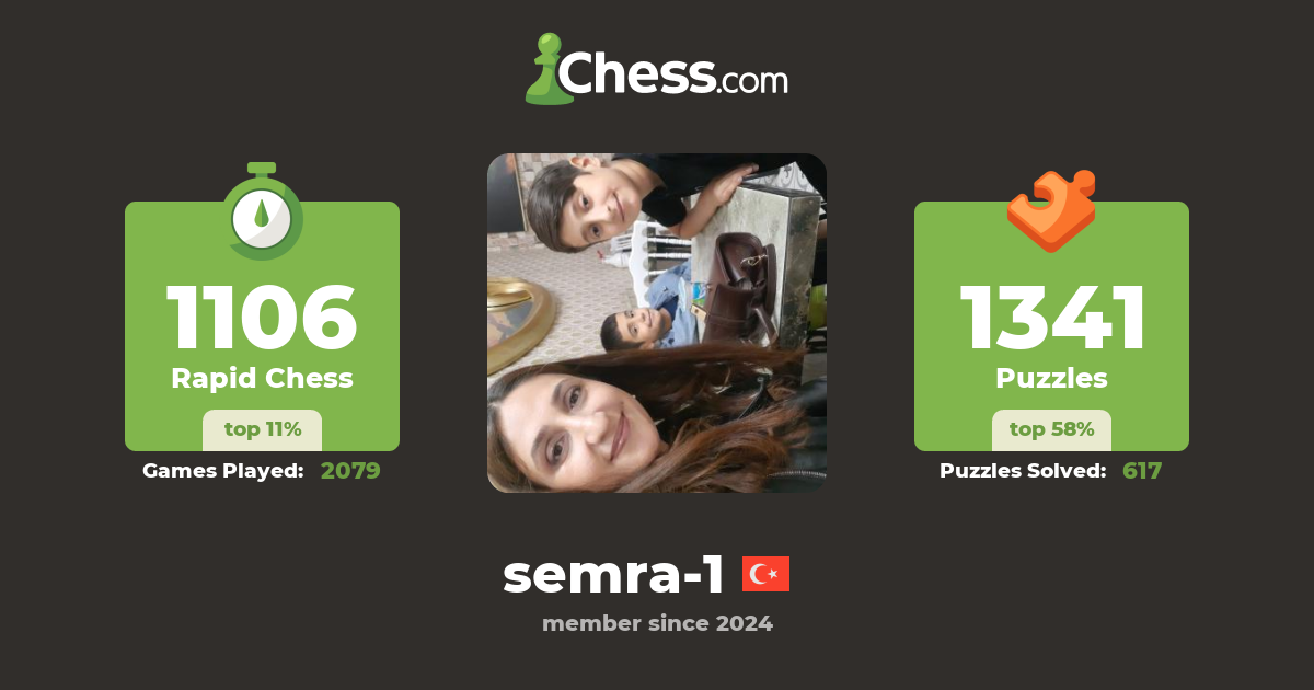 Semra Topcu (semra-1) - Chess Profile - Chess.com
