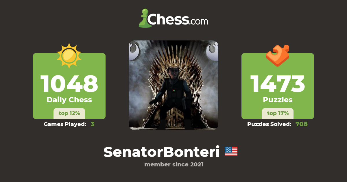 SenatorBonteri - Chess Profile - Chess.com