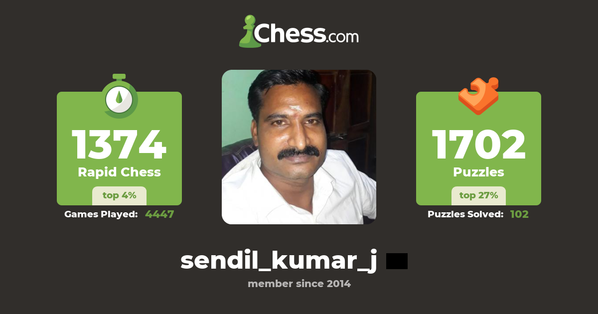 Sendilkumar Jayaraman (sendil_kumar_j) - Chess Profile - Chess.com