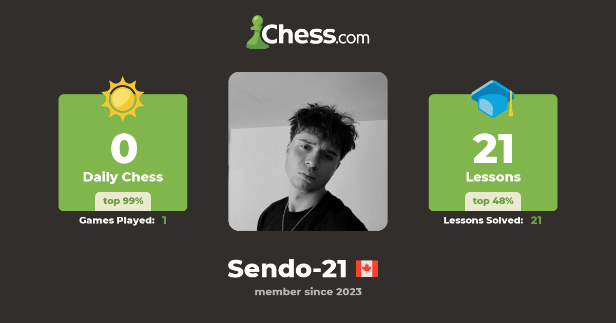 slevin ryan (Sendo-21) - Chess Profile - Chess.com