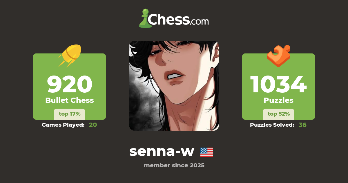 senna-w - Chess Profile - Chess.com