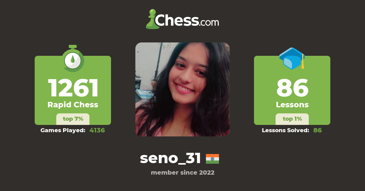 seno_31 - Chess Profile - Chess.com