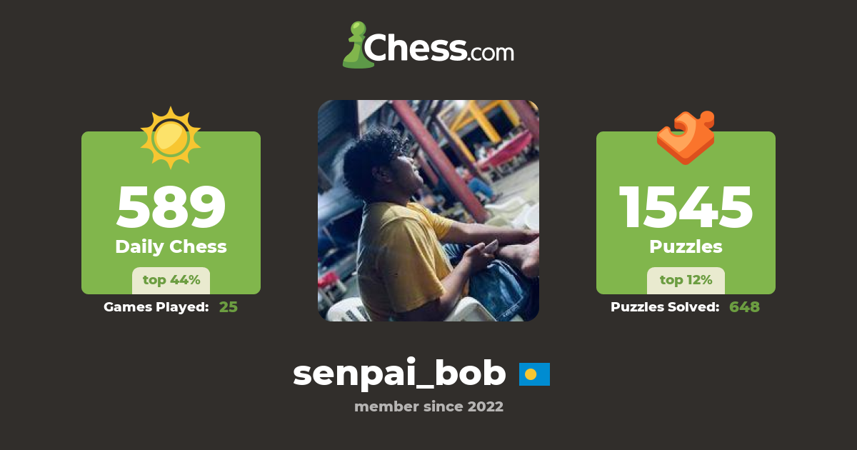 senpai_bob - Chess Profile - Chess.com