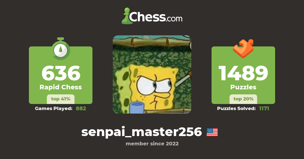 senpai_master256 - Chess Profile - Chess.com