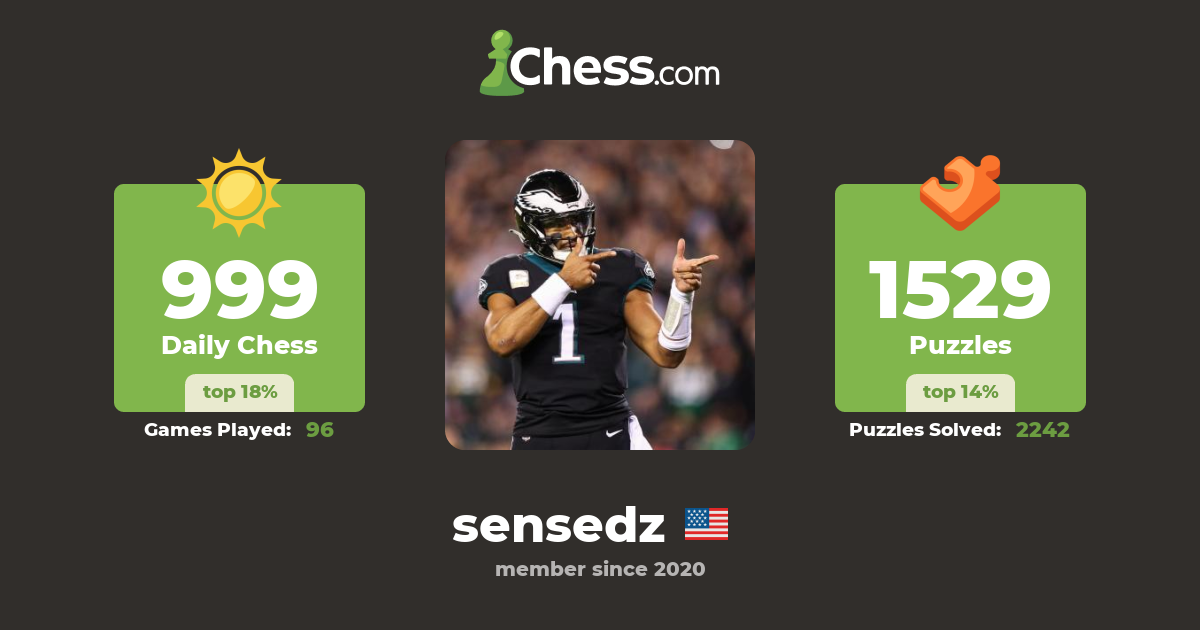 Jacob Jablonski (sensedz) - Chess Profile - Chess.com