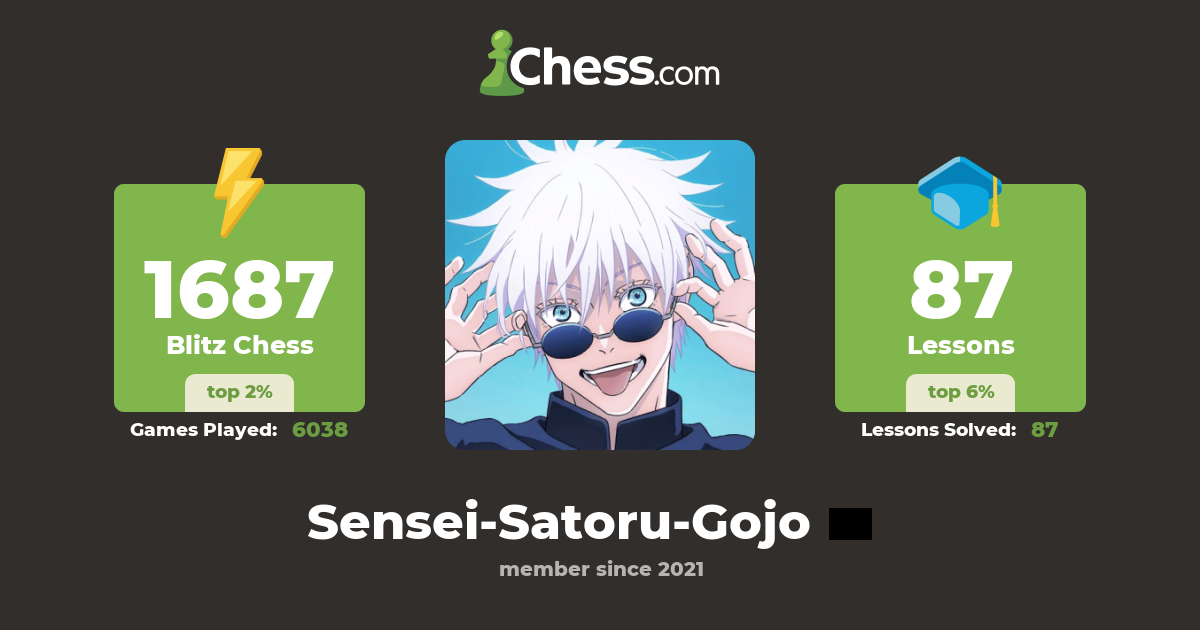 Simon Aragones (Sensei-Satoru-Gojo) - Chess Profile - Chess.com
