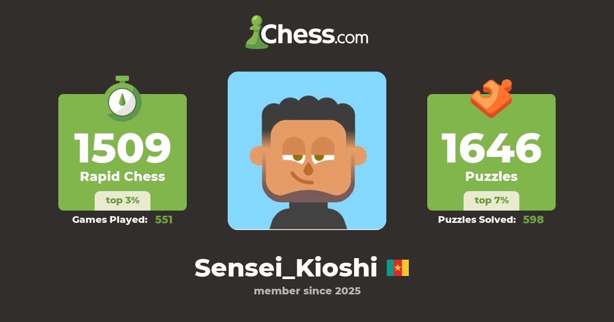 Sensei_Kioshi - Chess Profile - Chess.com