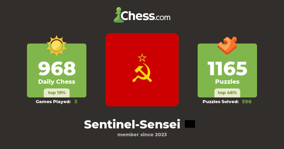 Sentinel-Sensei - Chess Profile - Chess.com