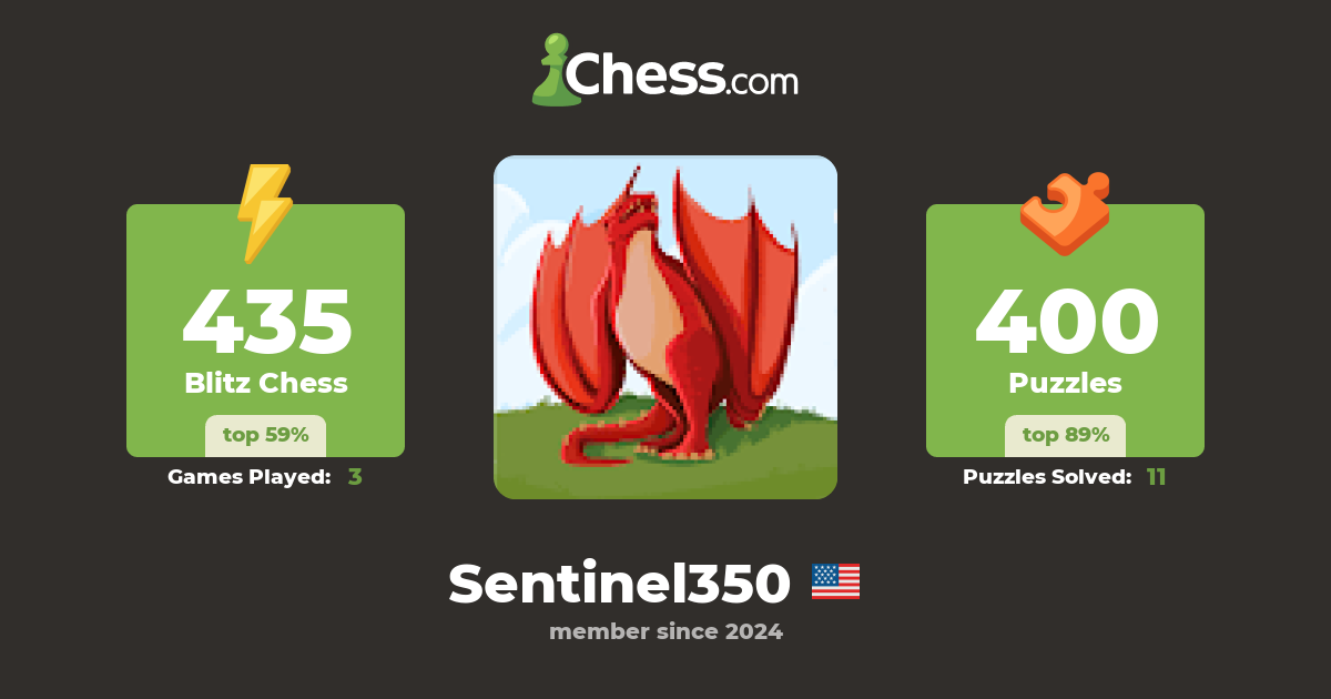 Alekzander Estrada (Sentinel350) - Chess Profile - Chess.com