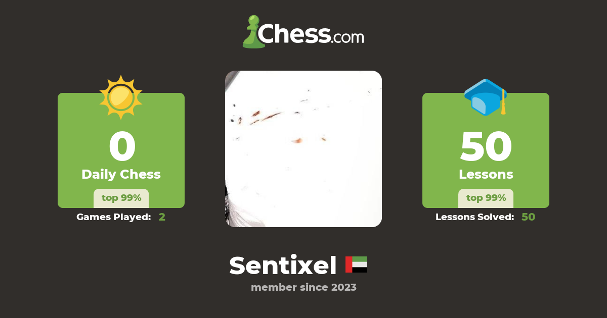Sentinel (Sentixel) - Chess Profile - Chess.com