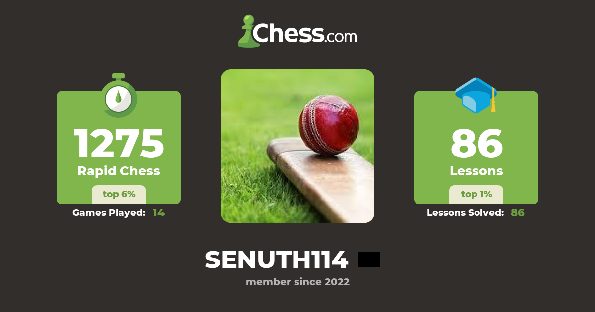 SENUTH114 - Chess Profile - Chess.com