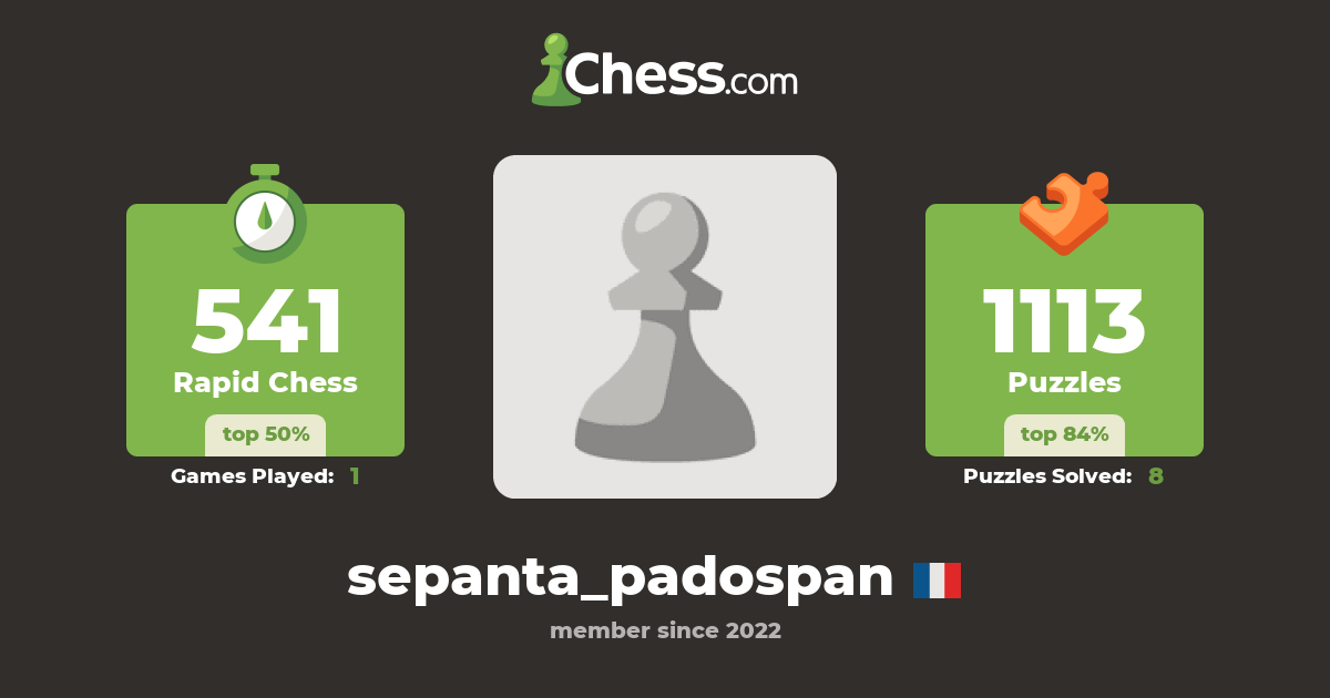 sepanta_padospan - Chess Profile - Chess.com