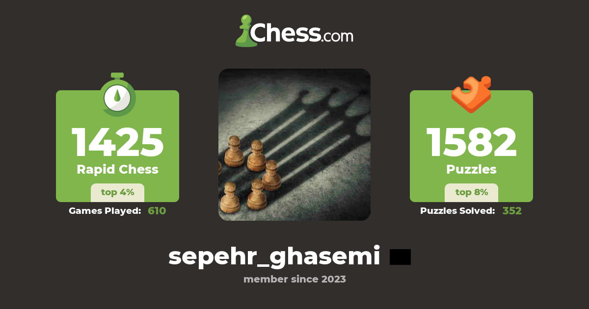 sepehr_ghasemi - Chess Profile - Chess.com