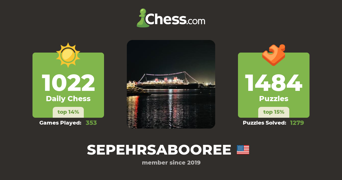 SEPEHR SABOOREE (SEPEHRSABOOREE) - Chess Profile - Chess.com