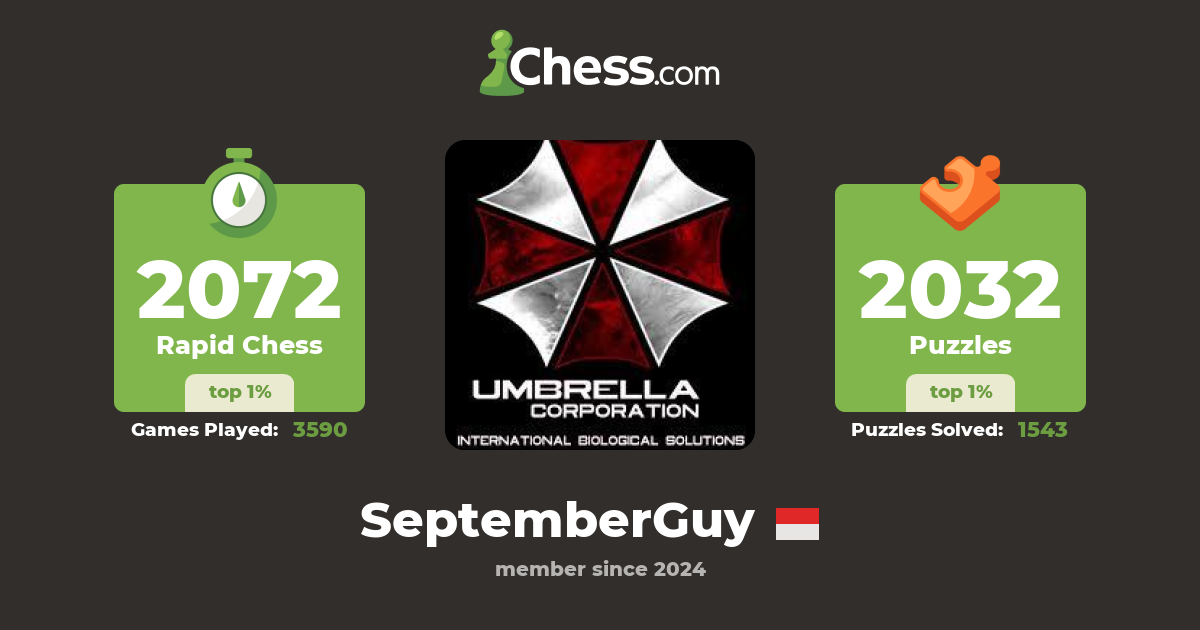 SeptemberGuy - Chess Profile - Chess.com
