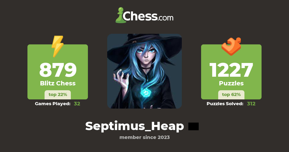 Septimus_Heap - Chess Profile - Chess.com