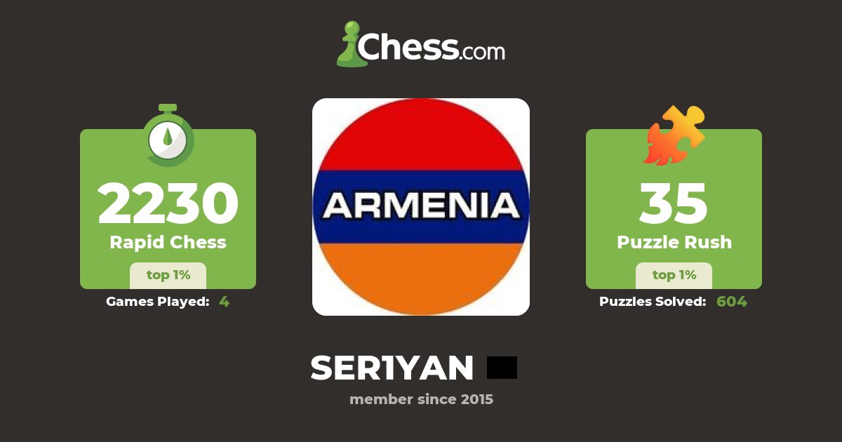 SER YAN (SER1YAN) - Chess Profile - Chess.com