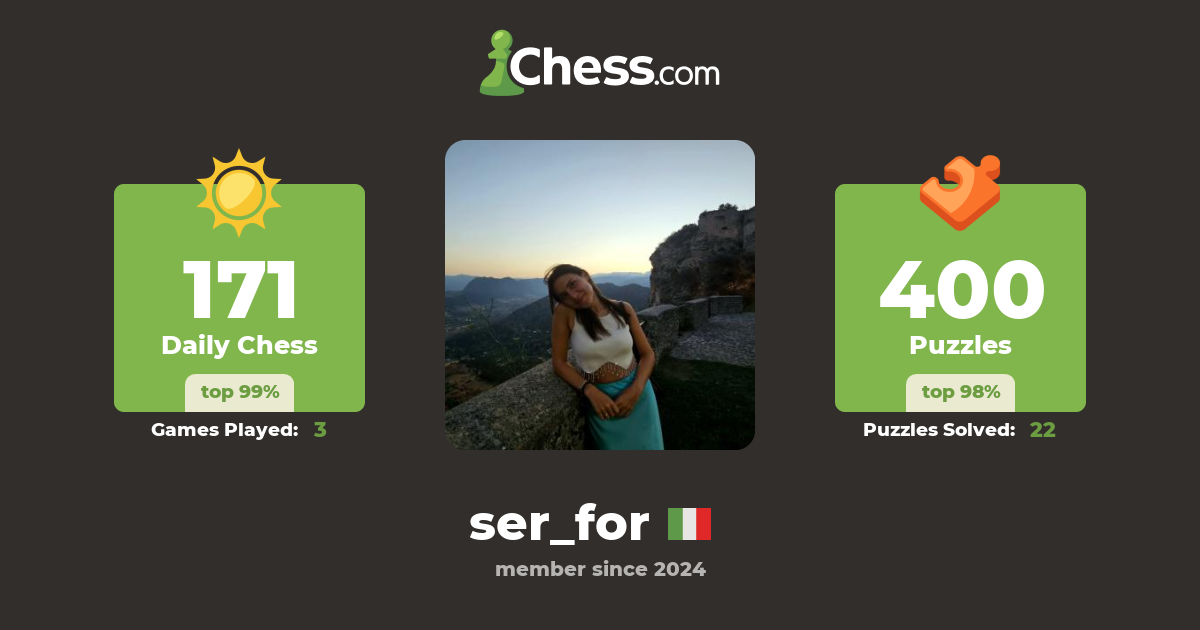 ser_for - Chess Profile - Chess.com