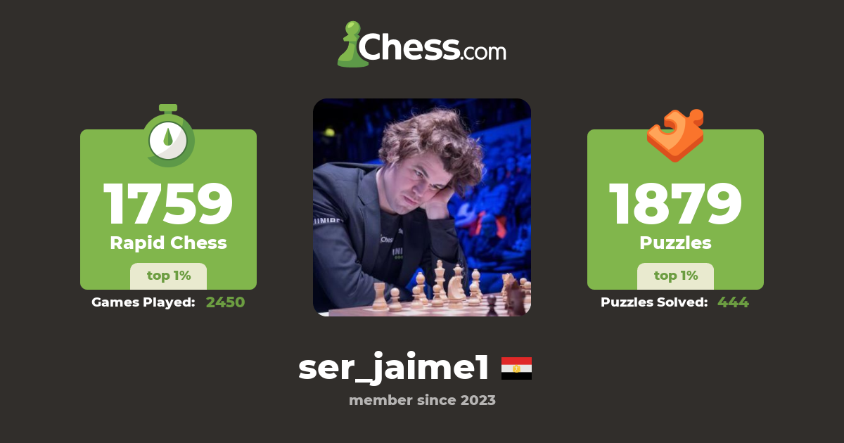 ser_jaime1 - Chess Profile - Chess.com