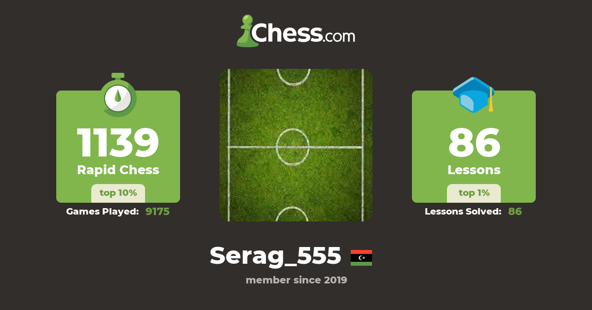 Serag Aween (Serag_555) - Chess Profile - Chess.com