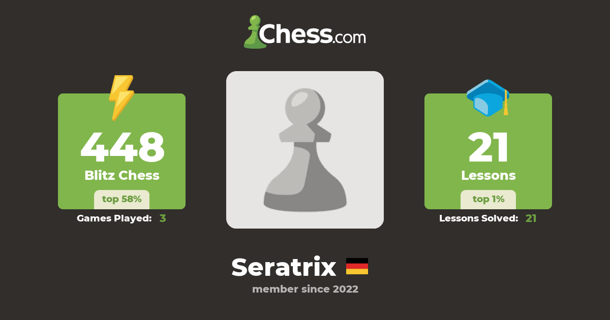Seratrix - Chess Profile - Chess.com