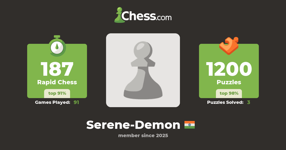 Sassy Sage (Serene-Demon) - Chess Profile - Chess.com