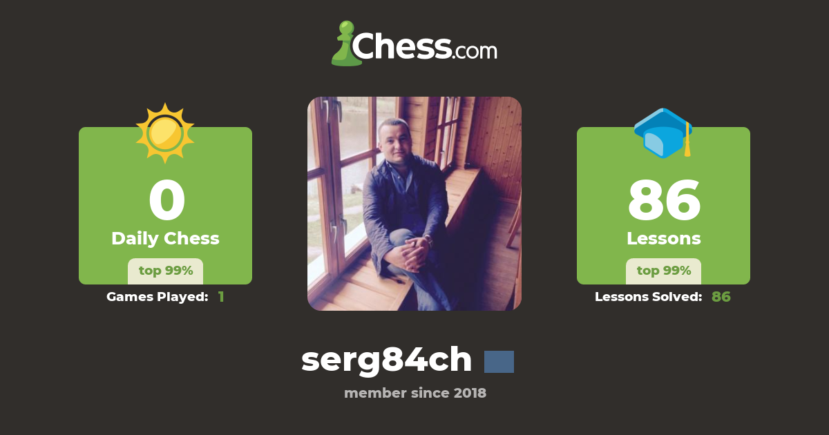 serg84ch - Chess Profile - Chess.com