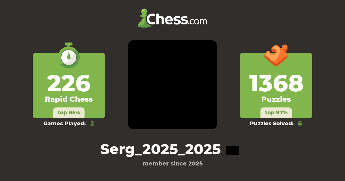 Serg_2025_2025 - Chess Profile - Chess.com