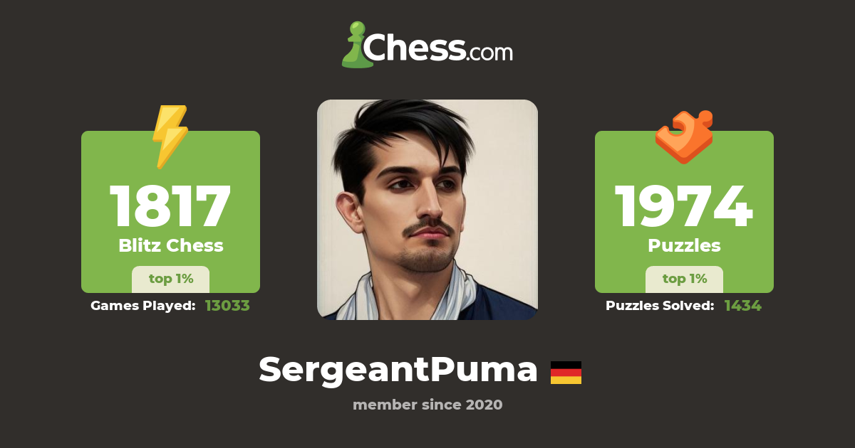 Federico Puma (SergeantPuma) - Chess Profile - Chess.com